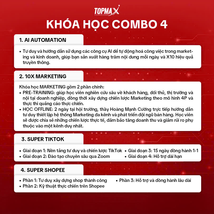 Combo 4: Khóa Học 10X AI Automation, 10X Marketing System, Super Tiktok, Super Shopee