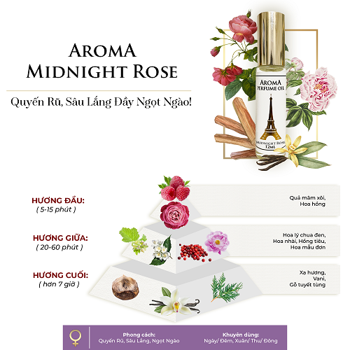 Tinh Dầu Nước Hoa Pháp Aroma Midnight Rose Quyến Rũ Sâu Lắng Đầy Ngọt ...