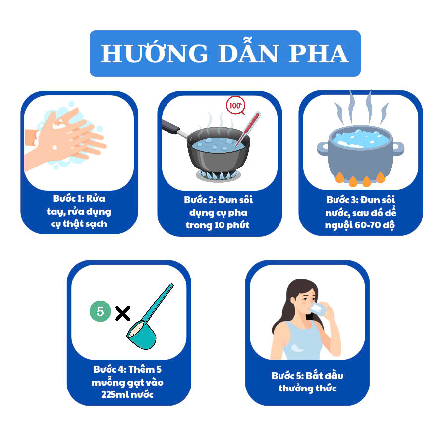 Sữa Bột, Sữa Cho Người Già SURE IQ SURE GOLD Định Dưỡng Dành Cho Người Già